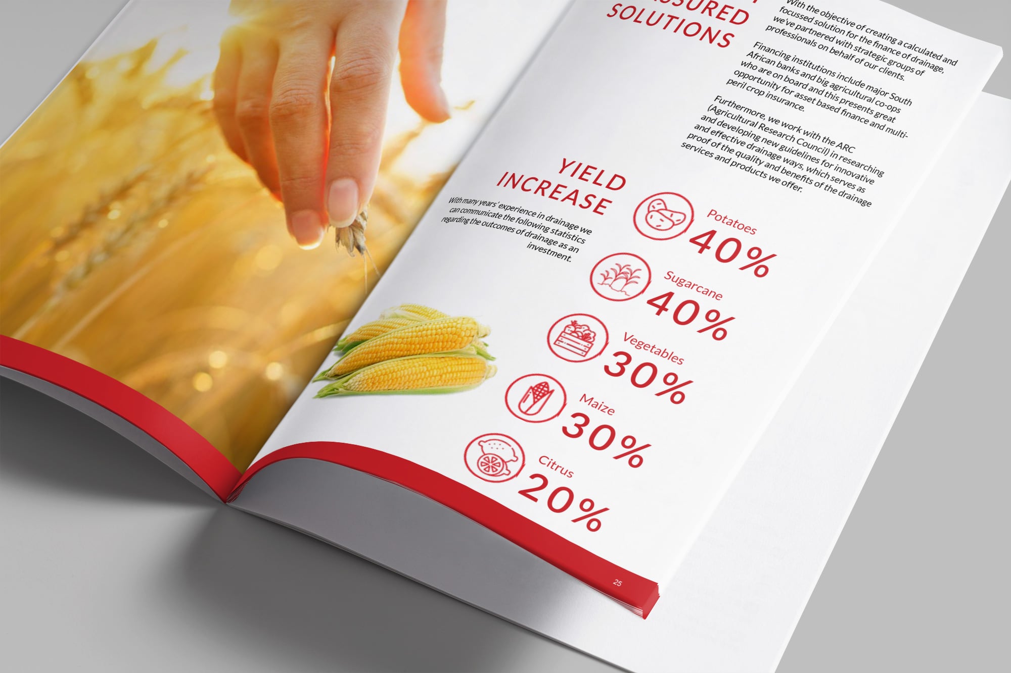 Agri Drainage - Solid Projects