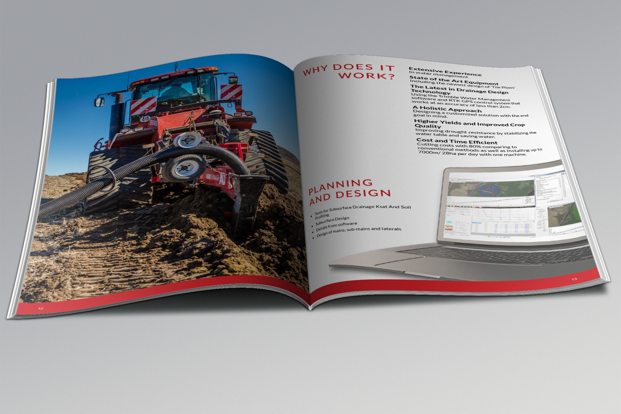 Agri Drainage - Solid Projects