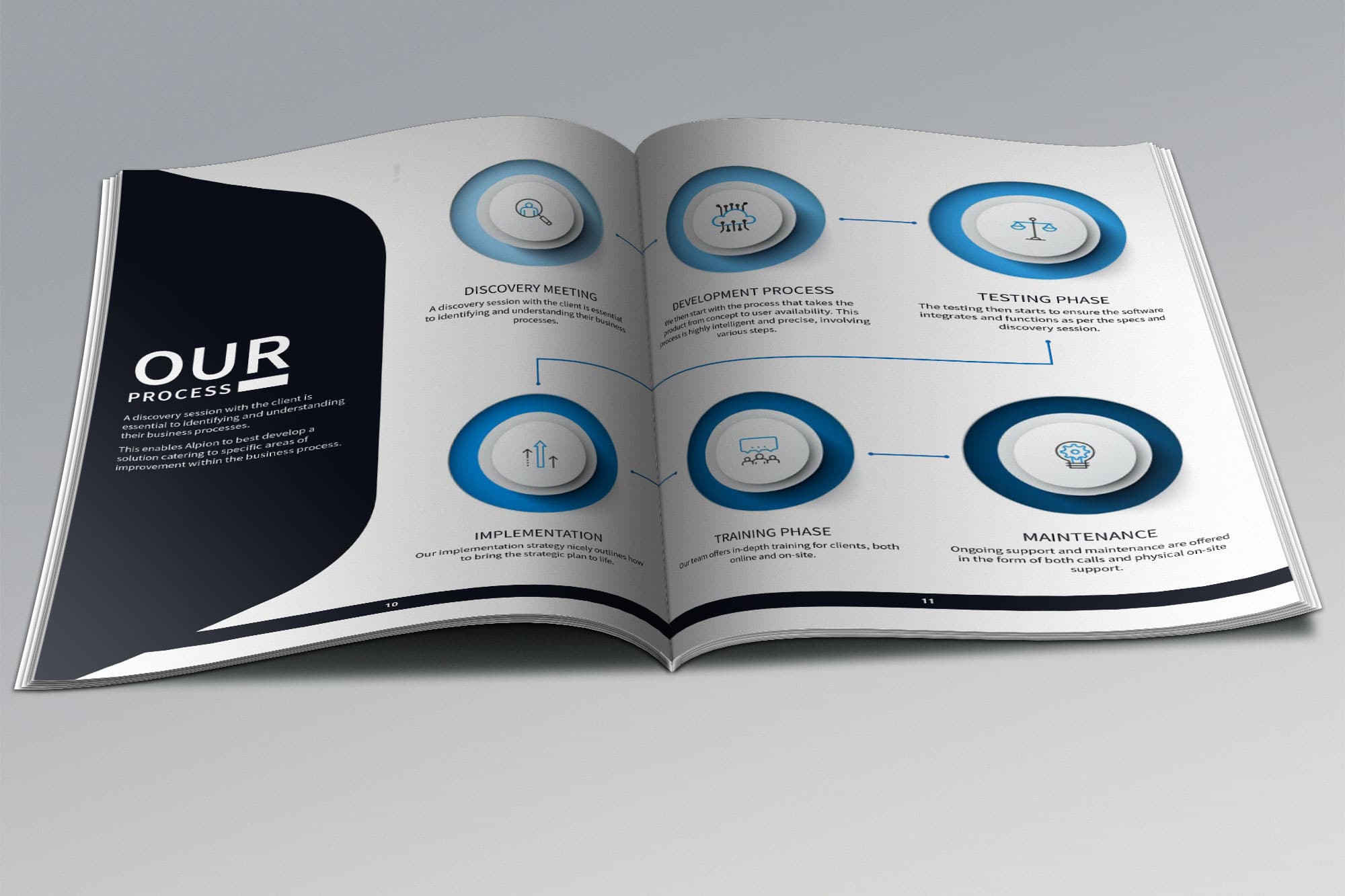 Alpion - Website, Retargeting, Company Profile and 3D Logo - Solid Projects